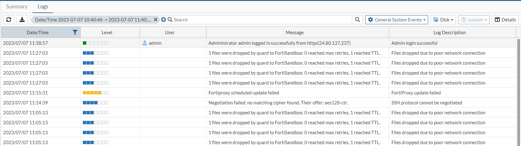 Updated System Events log page | FortiProxy 7.4.0 | Fortinet Document Library